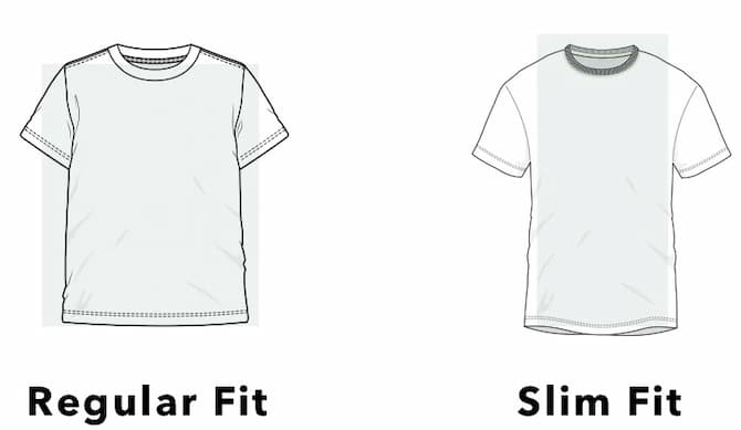 Decoding the Polo Shirt: Understanding Fits, Collars, and Plackets